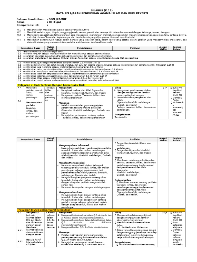 SILABUS Kelas 3 SMT 2 | PDF