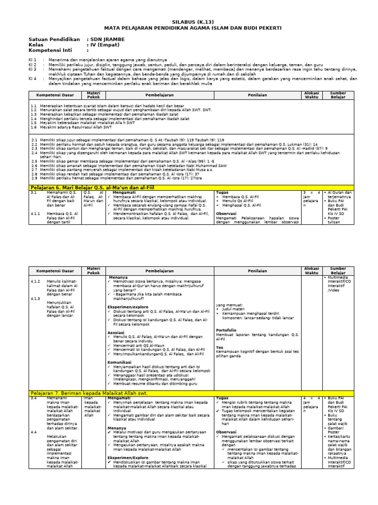 Silabus PAI Kelas 4 SD: Kompetensi dan Materi | PDF