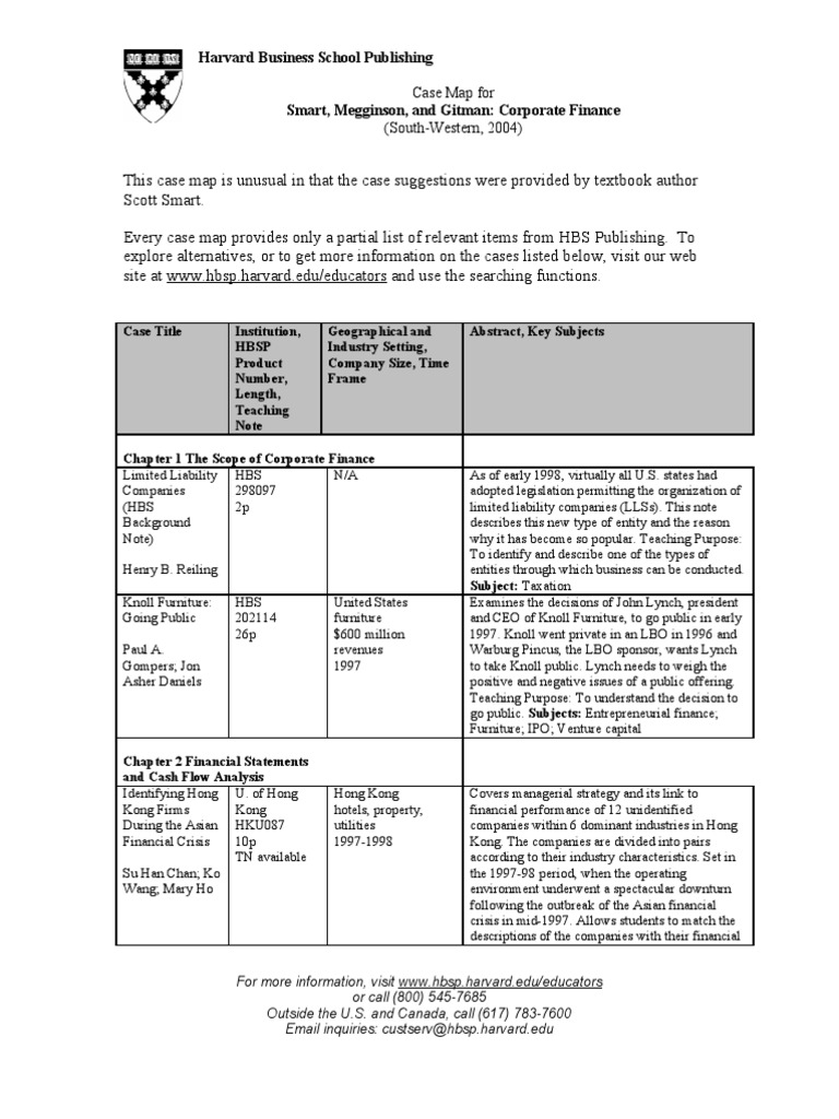 Case Map | Download Free PDF | Valuation (Finance) | Venture Capital