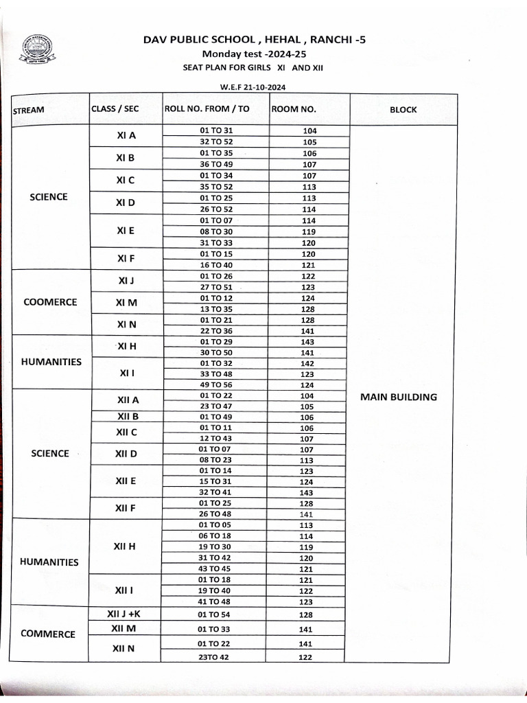 Xi Xii Girls Seat Plan Monday Test | PDF