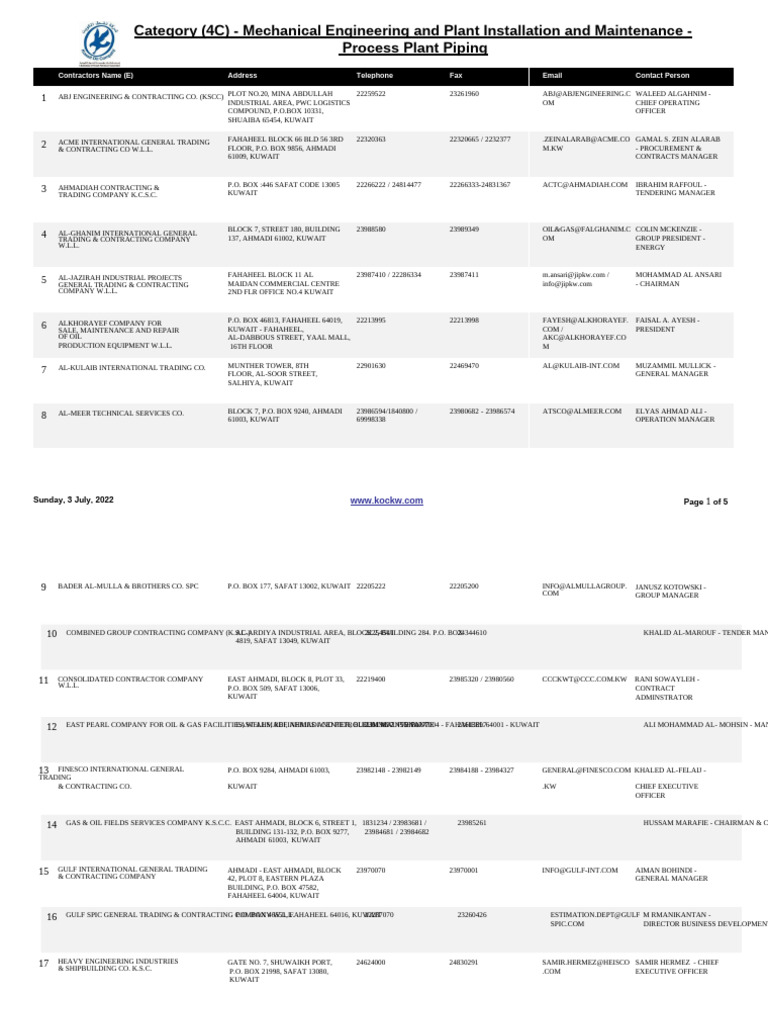 Category (4C) - Mechanical Engineering and Plant Installation and Maintenance Process Plant ...