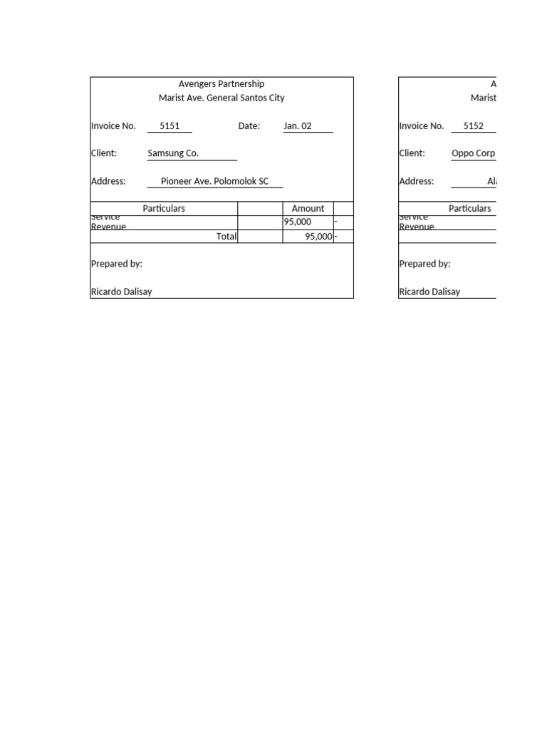 Avengers Source Docs | PDF | Expense | Debits And Credits