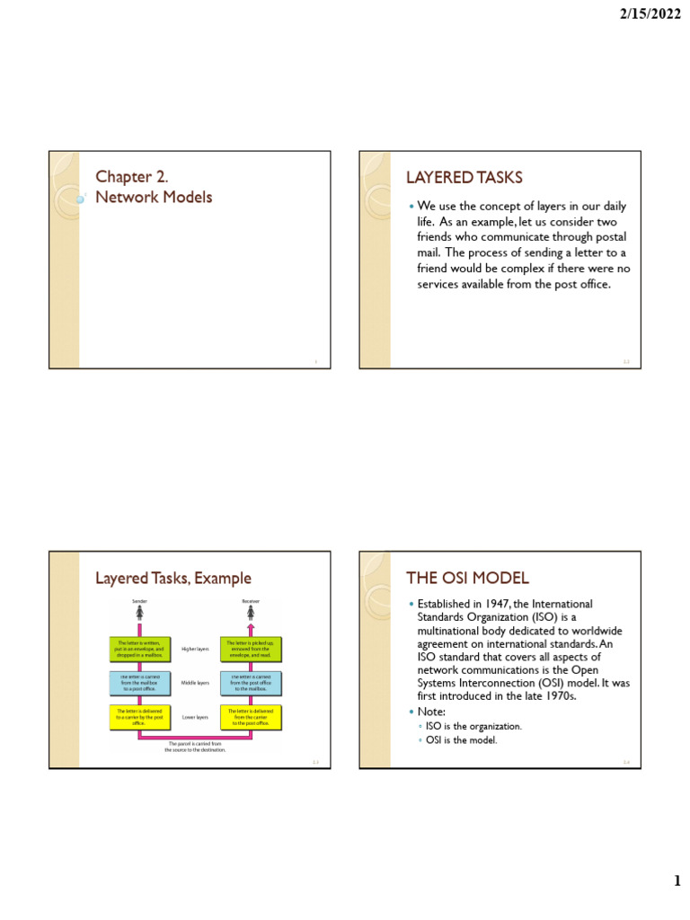 Chapter_2_OSI-Model | PDF | Osi Model | Port (Computer Networking)