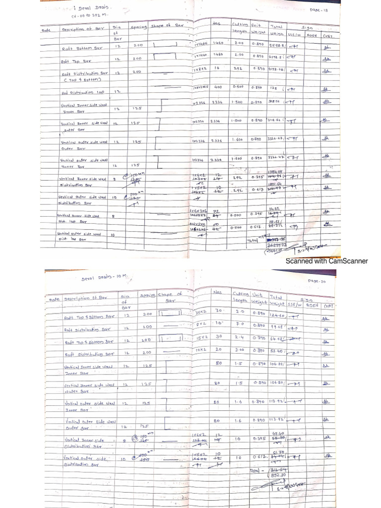 STEEL Register | PDF
