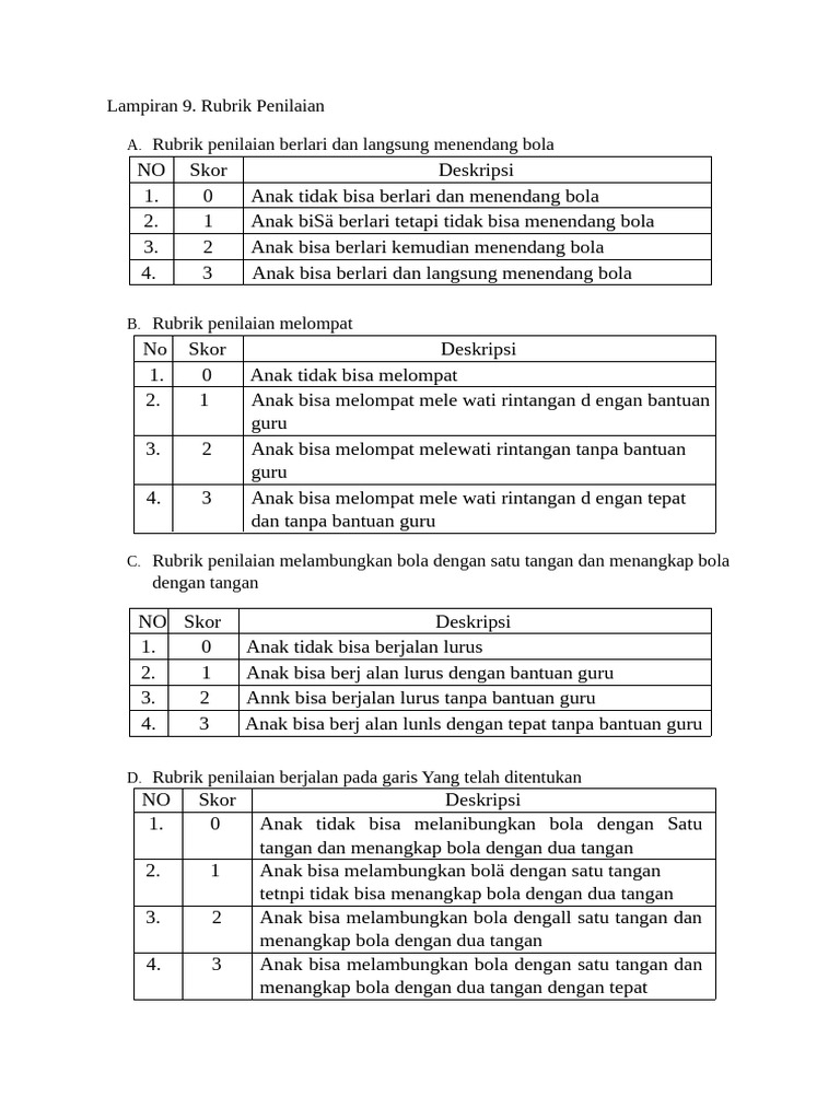 Tabel Observasi | PDF