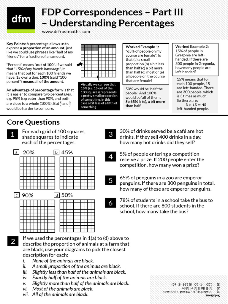 AllInOne-FDP-UnderstandingPercentages | PDF | Percentage