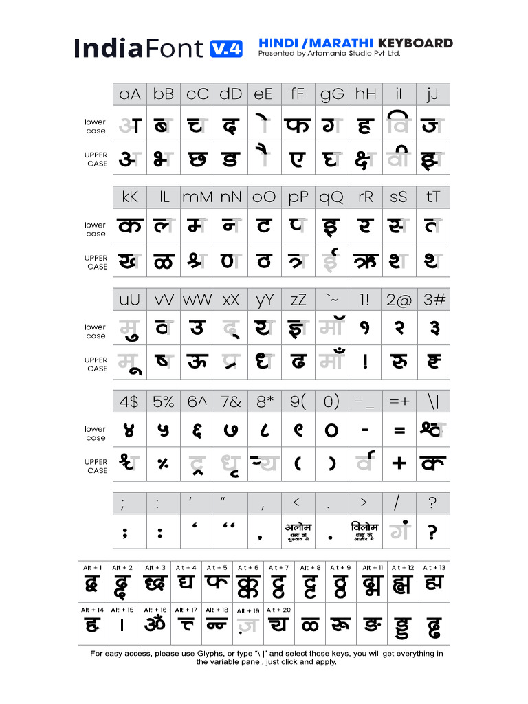 IndiaFont Devanagari Keyboard V4 | PDF