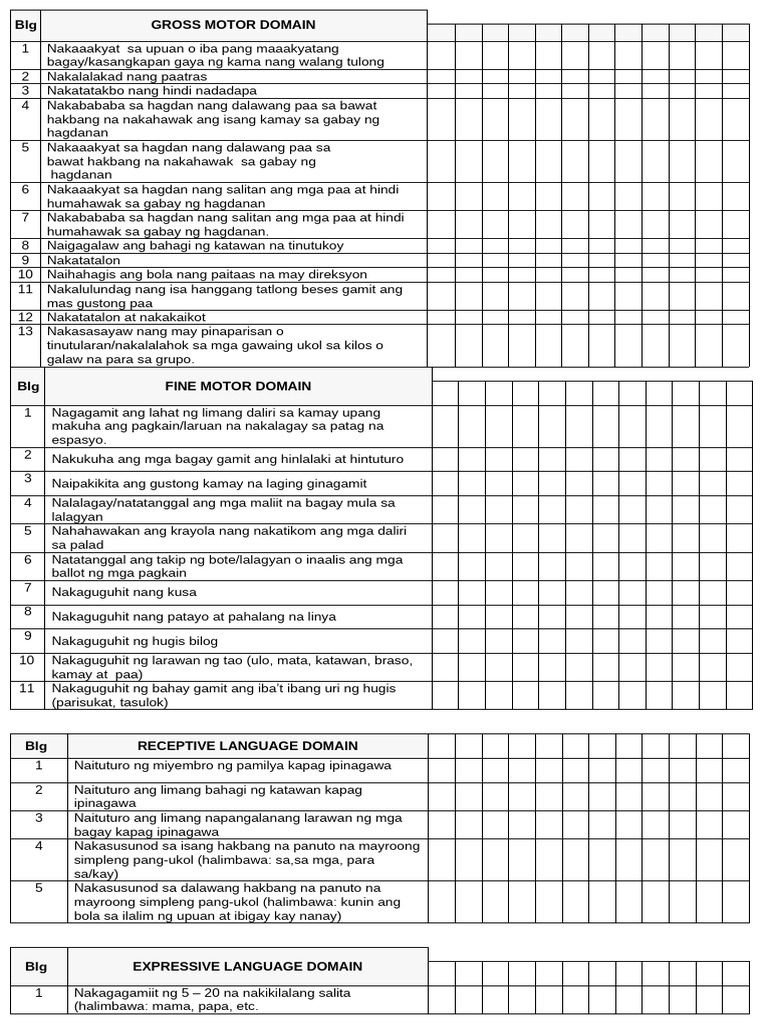 Checklist ECD | PDF