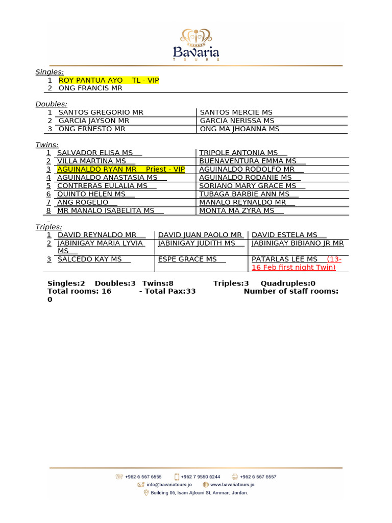 Revised Final Rooming List RVT 327 (14-16 Feb) | PDF