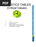 ENGAA Score Conversion 2016 2017 2018 2019 | PDF