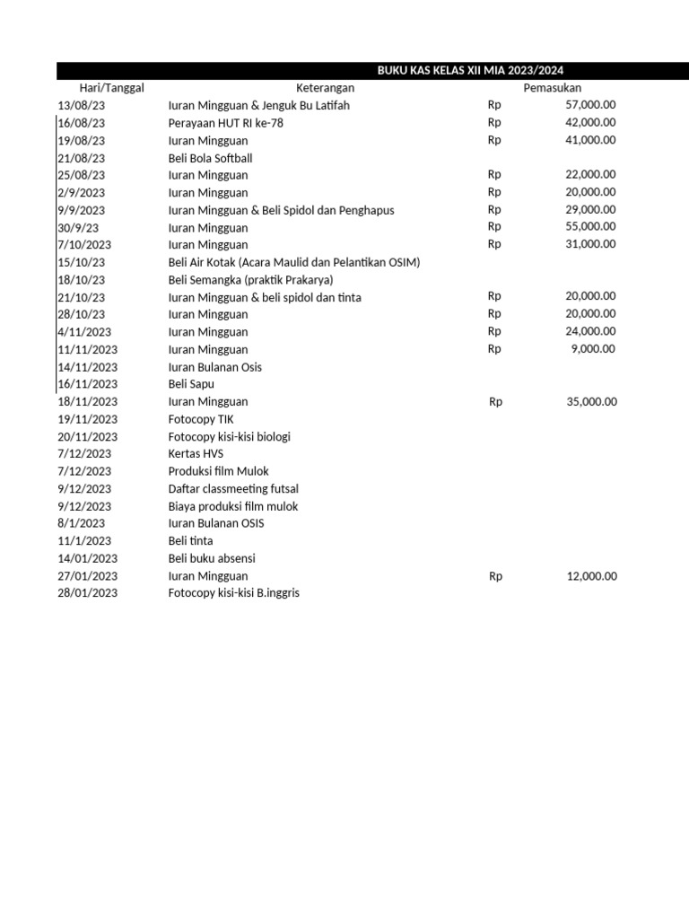 Buku Kas Kelas XII MIA 2023 - 2024 | PDF
