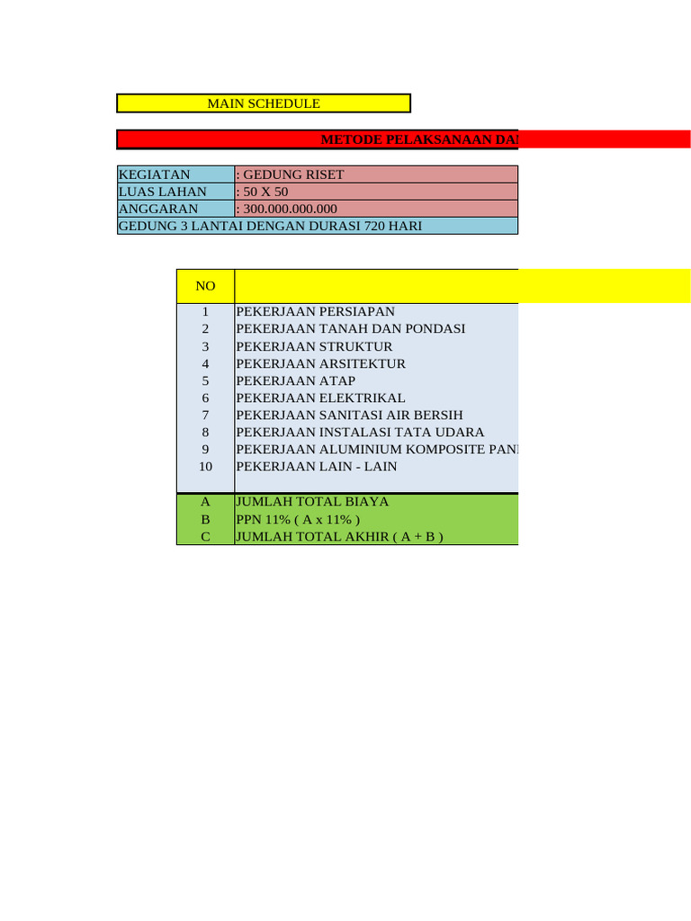 Jadwal Proyek Gedung Riset 3 Lantai | PDF | Bisnis | Sains & Matematika