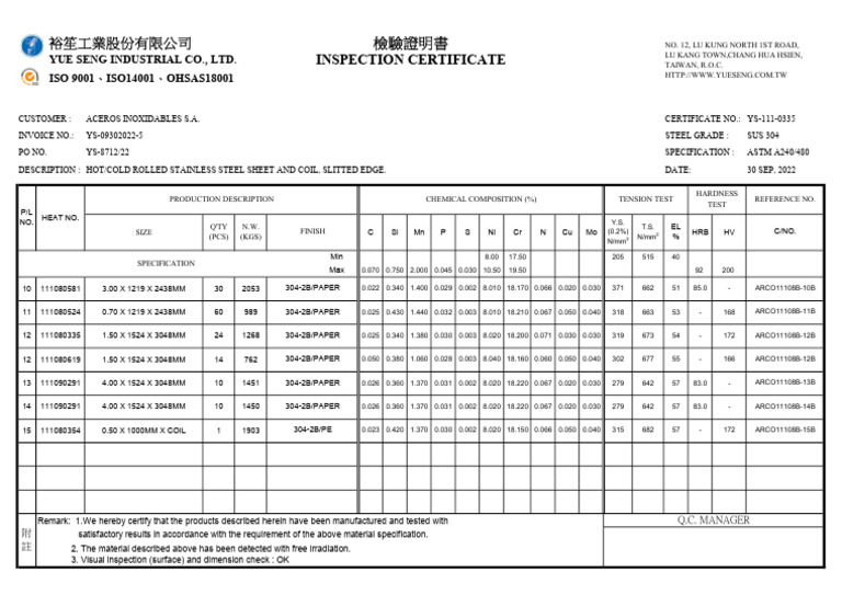 Stainless Steel Inspection Certificate | PDF | Metals | Building Materials