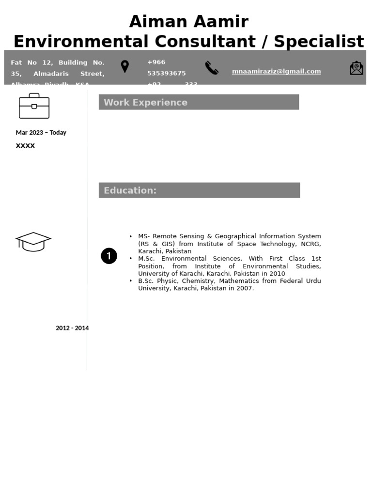 Aiman Aamir Cv 2024 | PDF