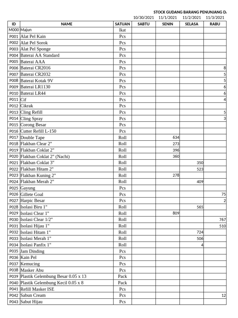 Update Stock Bis | PDF | Printer (Computing) | Stationery