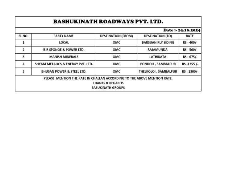Rate Chart Details | PDF
