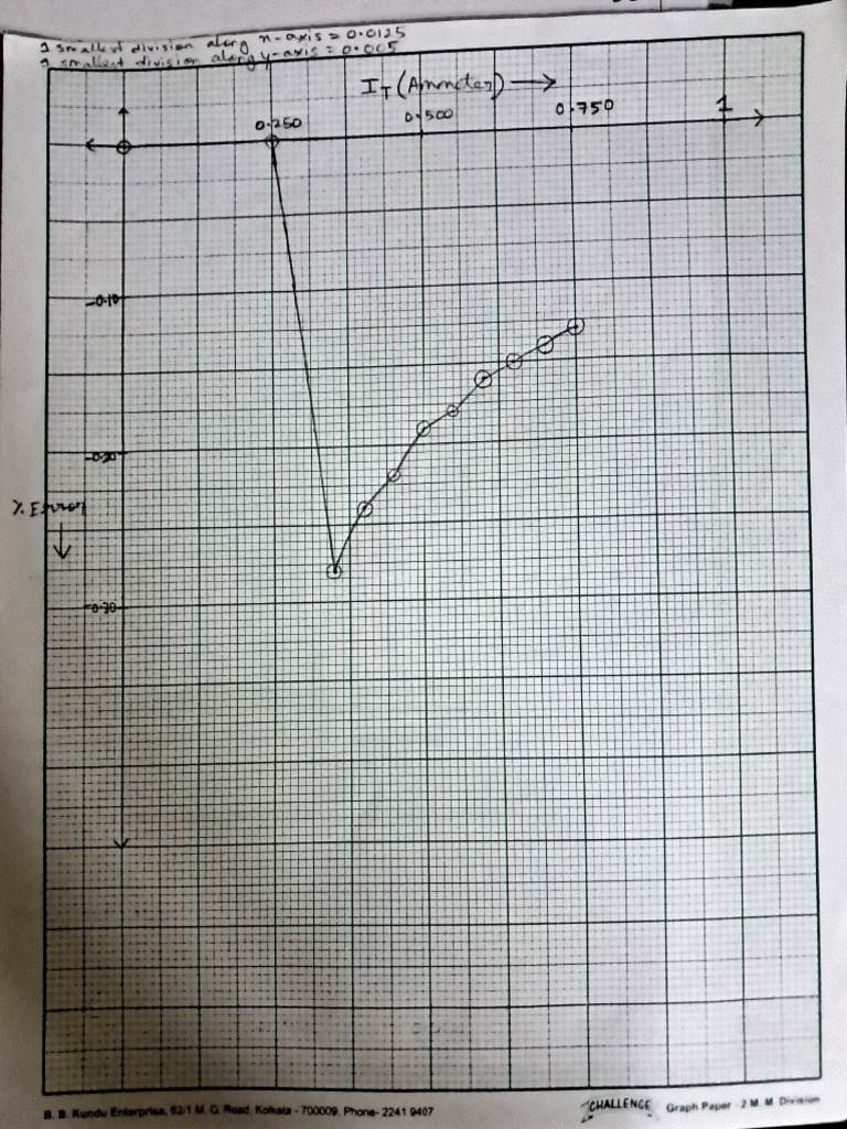 Adobe Scan 15 Jul 2024 | PDF