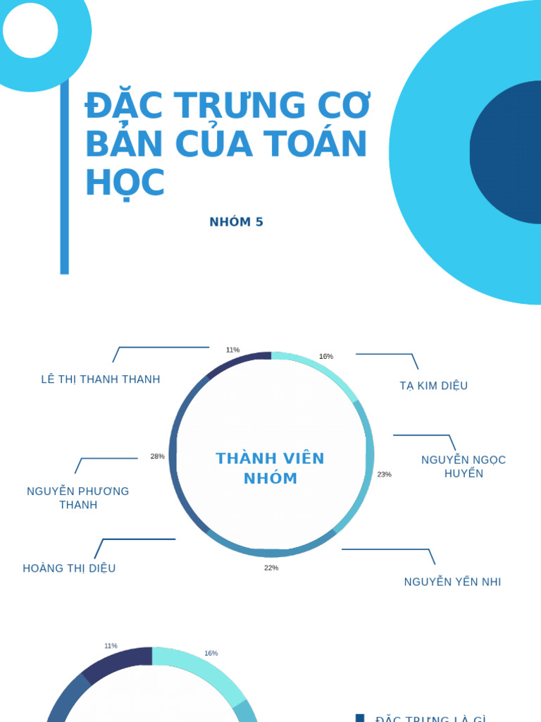 Bai Tap Tuan 2 | PDF