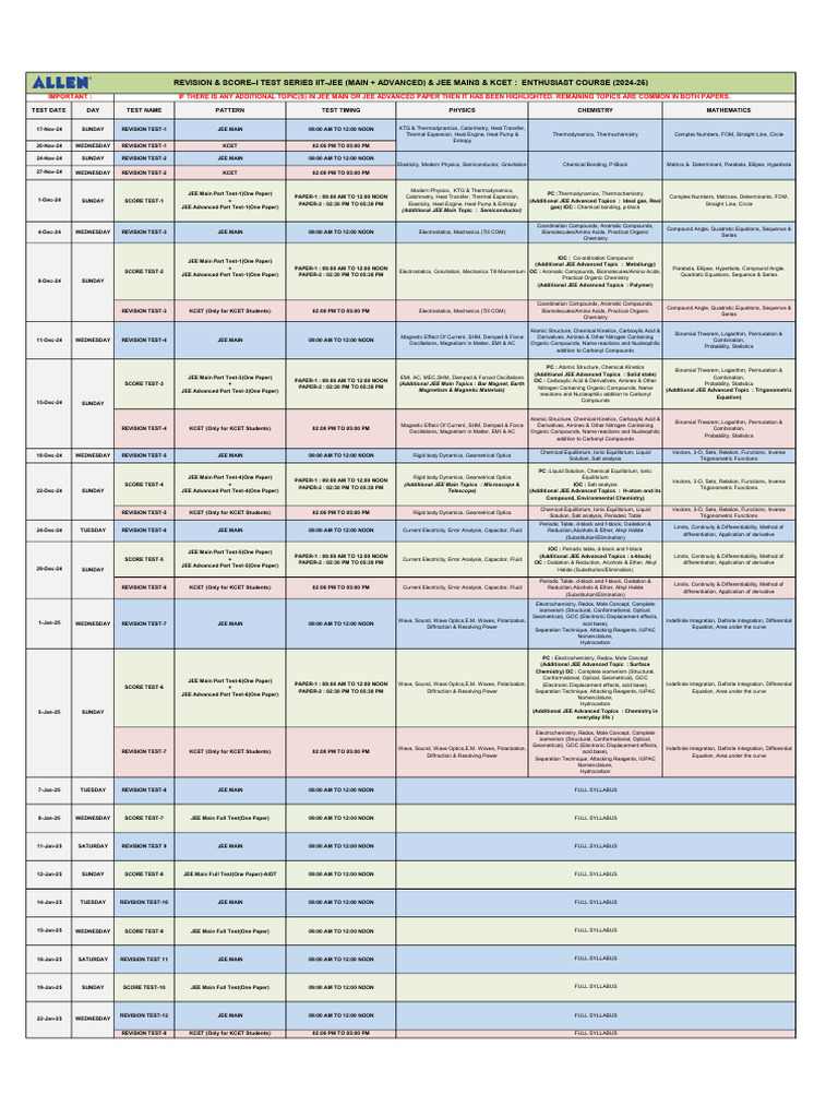 Tentative Revision Plan 2024-25 | PDF | Amine | Redox