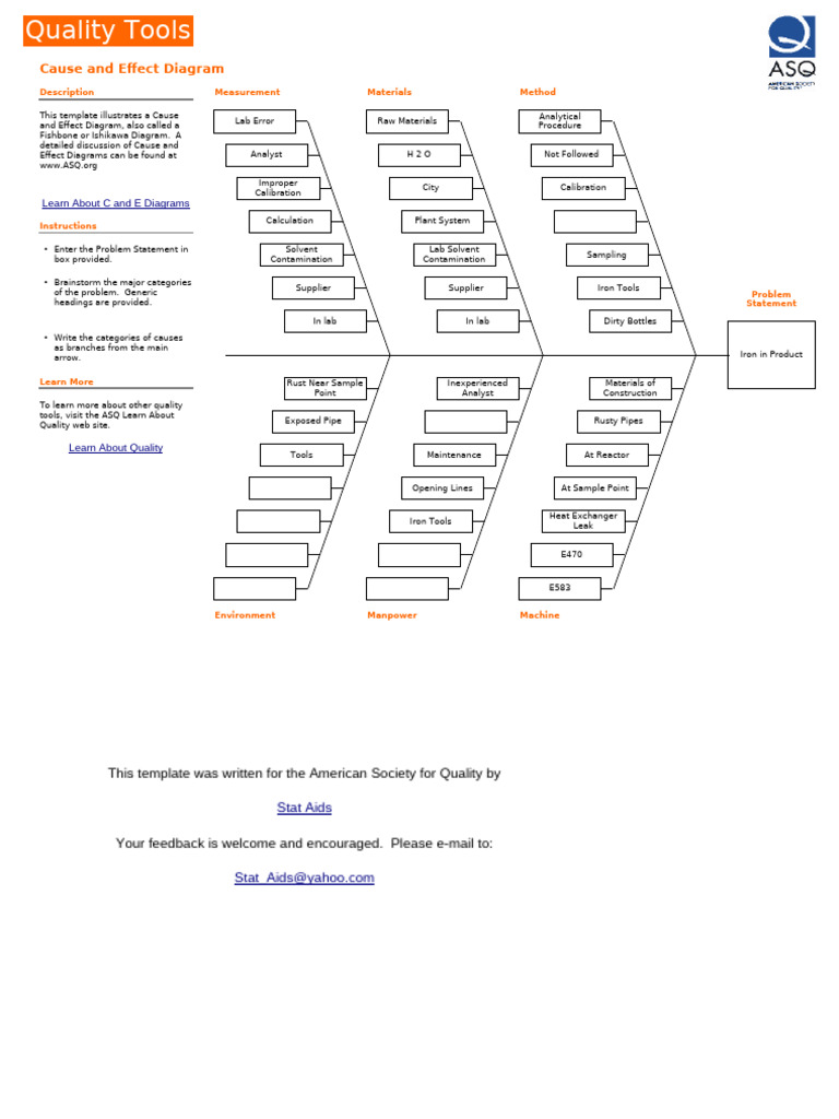 Fishbone Cause and Effect Diagram | PDF