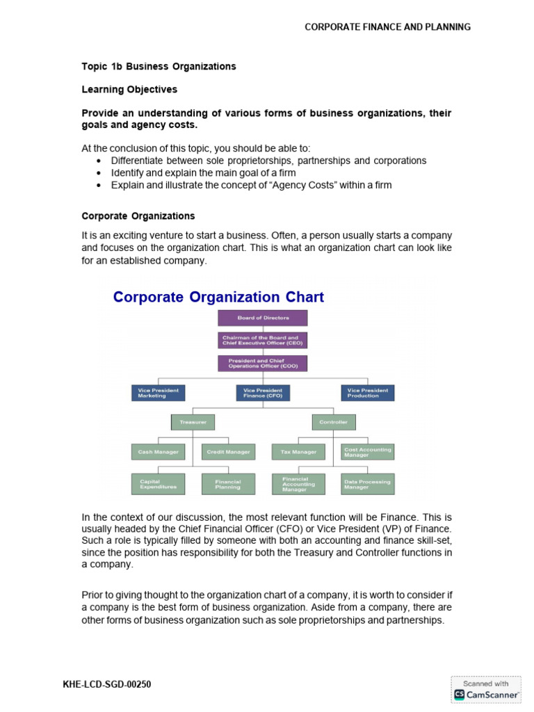 1.+CFP - Study+Guide - v2.0 15 | PDF | Sole Proprietorship | Business
