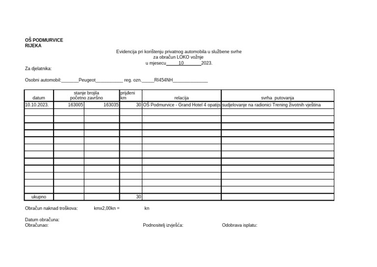 LOKO VOŽNJA - Katic | PDF