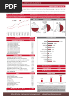ABSLI Multiplier Fund | PDF | Stocks | Investing