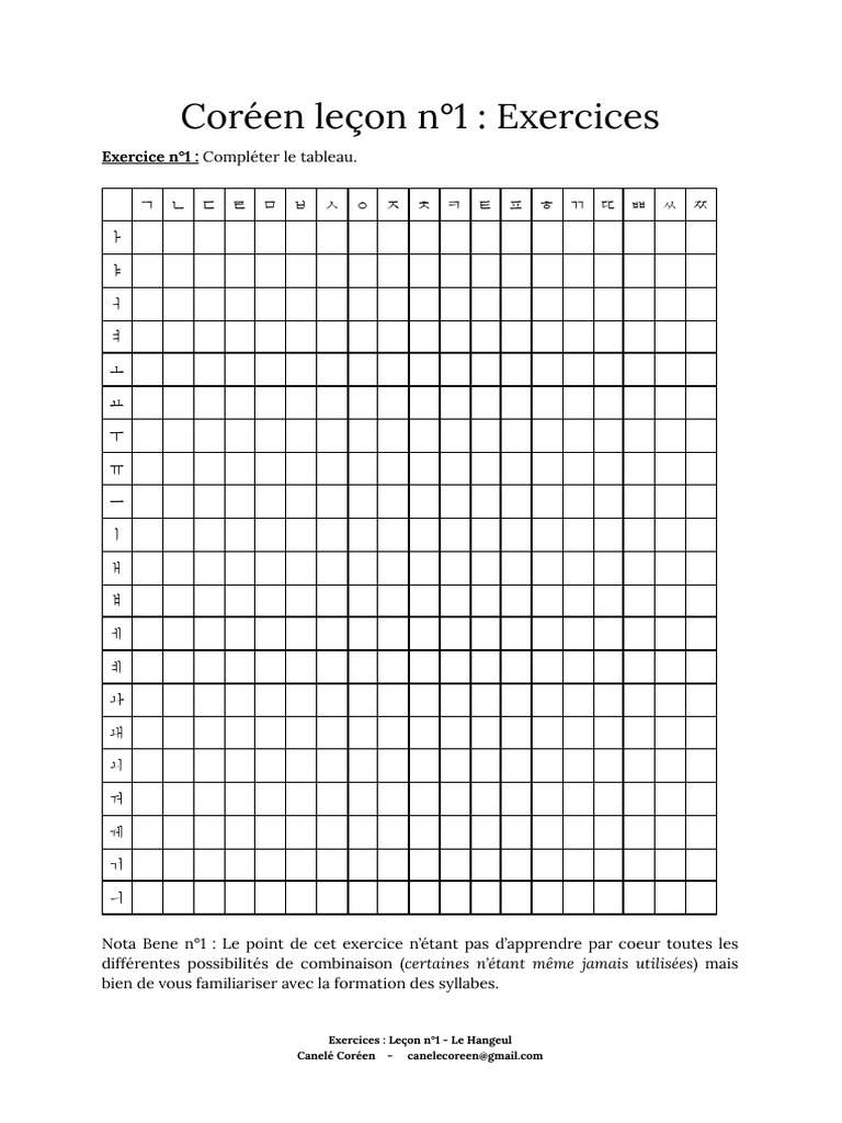 CoreÌ en Lecì On Nâ°1 - Exercices | PDF