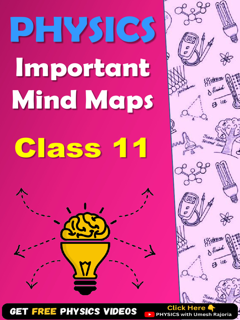 Physics Mind Map - Class 11-1 | PDF