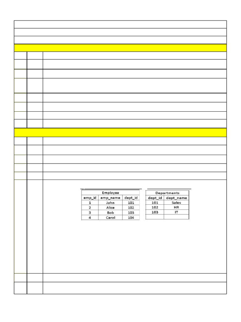 Dbms Practice Questions For Students | PDF