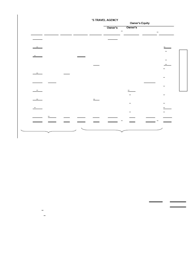 Solution of Problems CH1 | PDF | Expense | Equity (Finance)