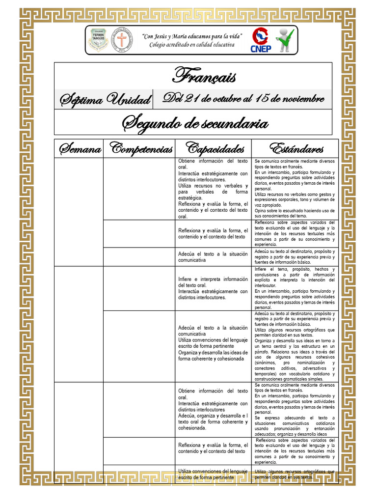 2S Caratula de Unidad 7 | PDF | Comunicación no verbal | Experiencia