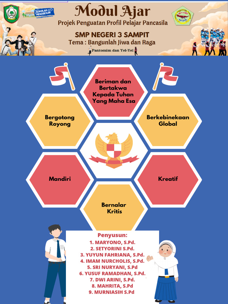 Modul - Proyek - Bangunlah Jiwa Dan Raga. | PDF | Seni