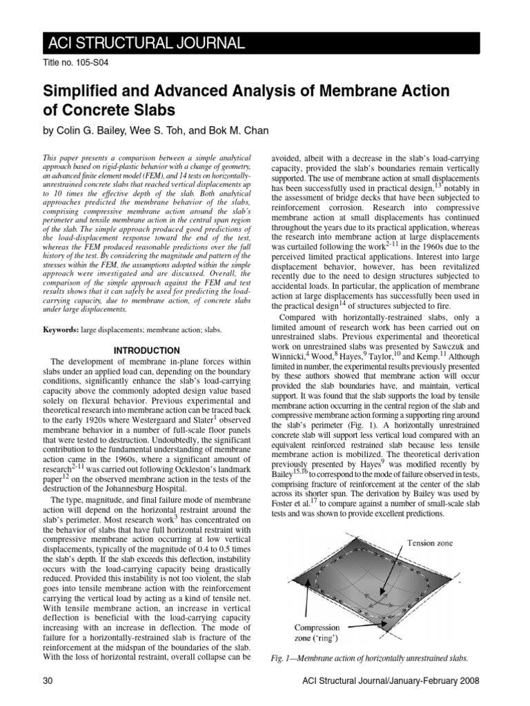 Simplified and Advanced Analysis of Membrane Action of Concrete Slabs | PDF | Fracture | Bending