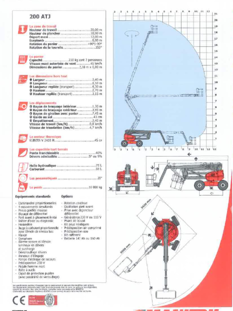Fiche Technique MANITOU 200 ATJ | PDF
