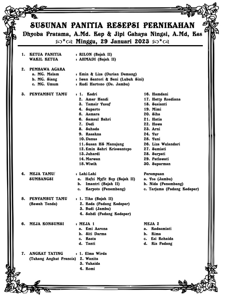 Susunan Panitia Resepsi Pernikahan | PDF | Seni
