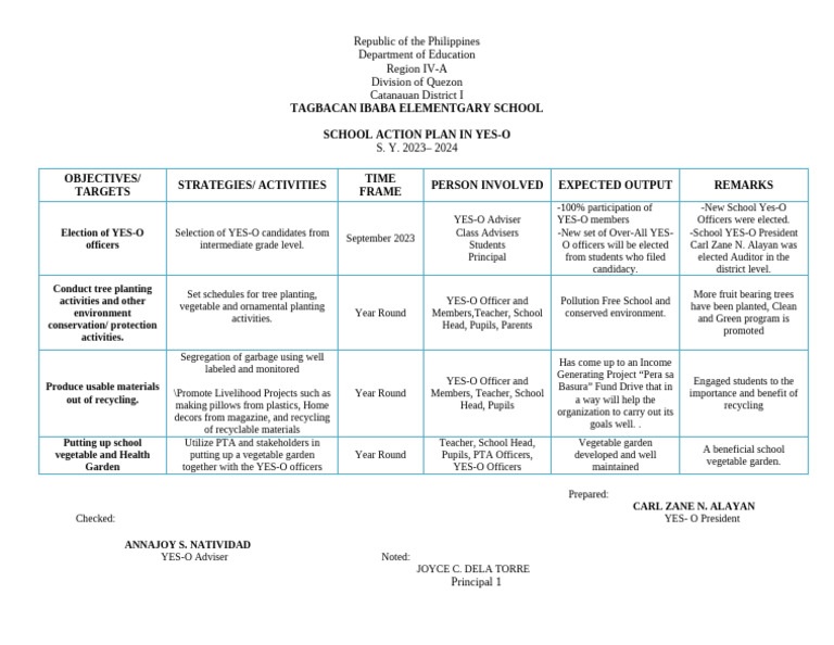 Yes o Action Plan | PDF | Recycling | Natural Environment