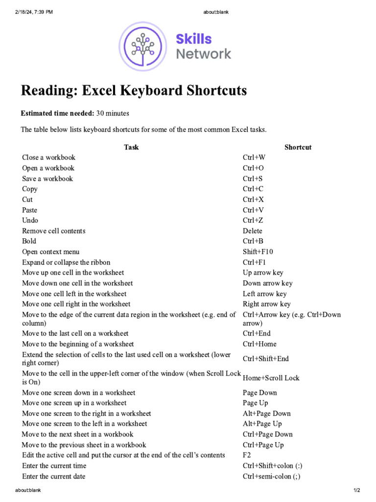 Excel Shortcuts | PDF