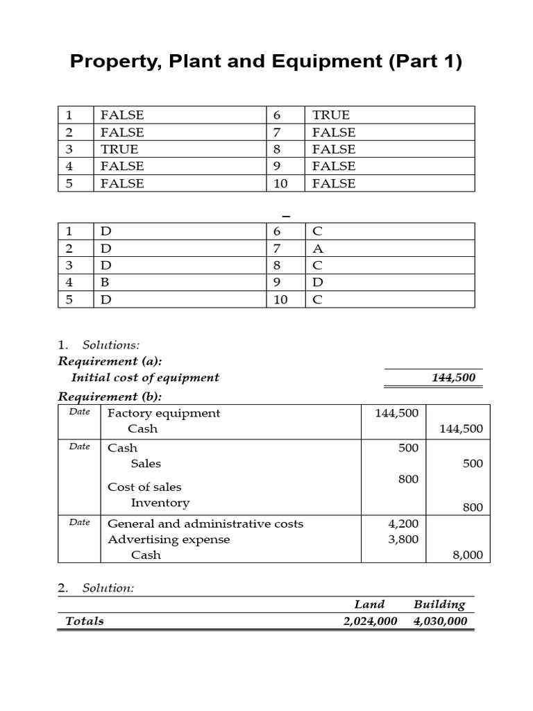 Ppe 1 2 | PDF | Depreciation | Deferred Tax