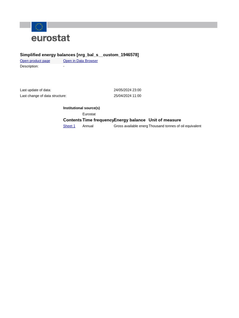 NRG Bal S Custom 1946578 Spreadsheet | PDF | Fuels | Natural Gas