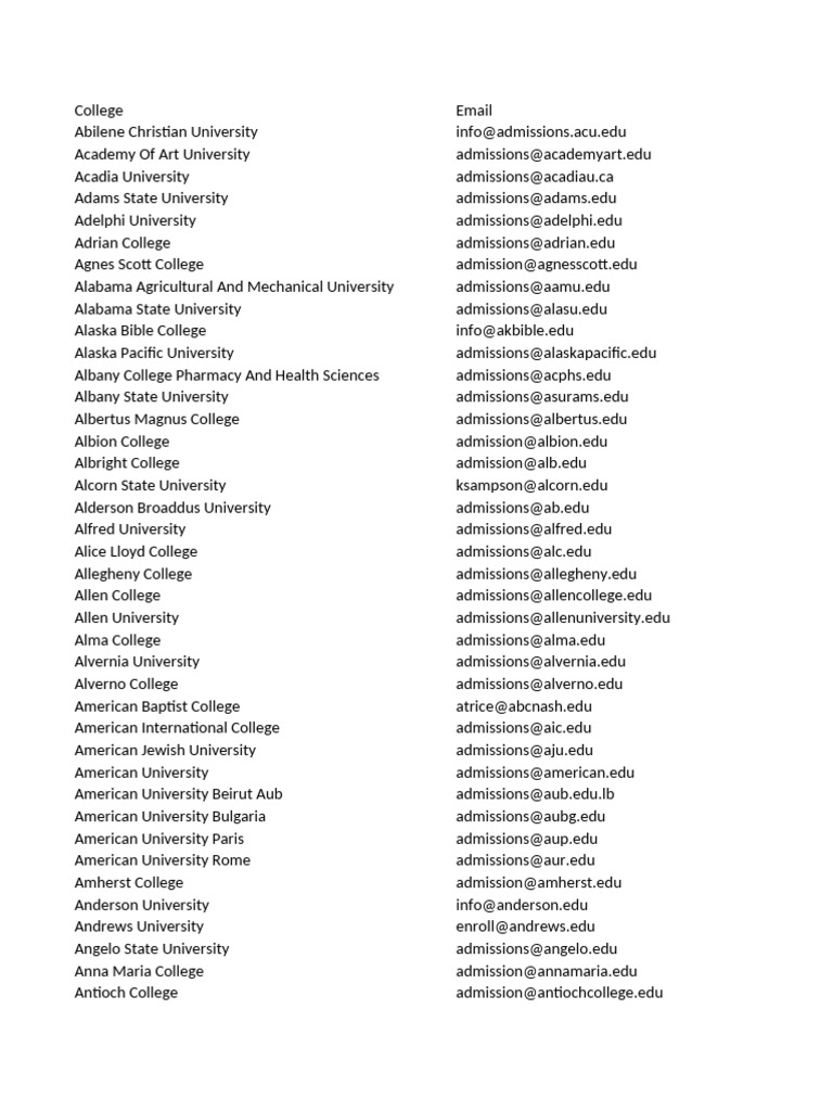 College Email Address Directory | PDF