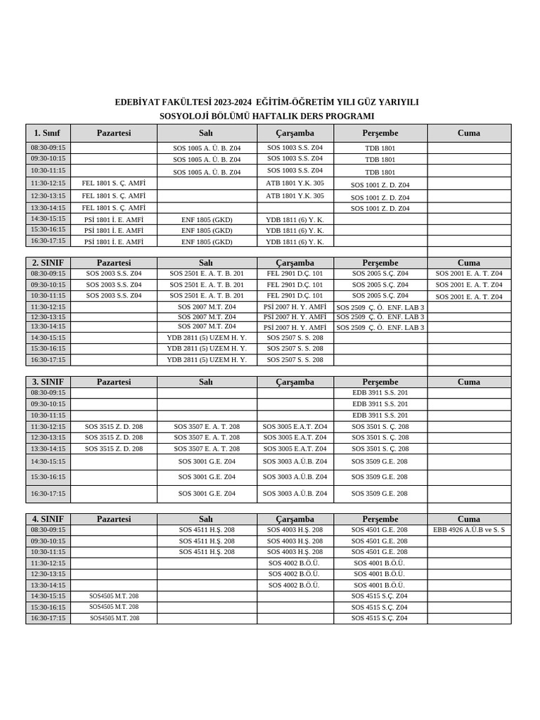 2023-2024 GÜZ DERS PROGRAMI SOSYOLOJİ Son | PDF