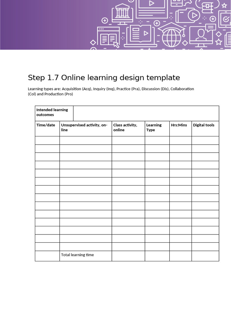 Step 1.7 Online Learning Design Template | PDF | Computers