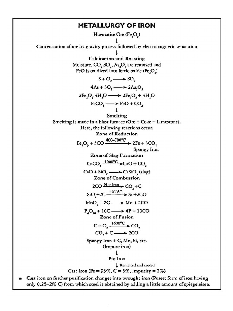 Extraction of Metals Flow Charts | PDF