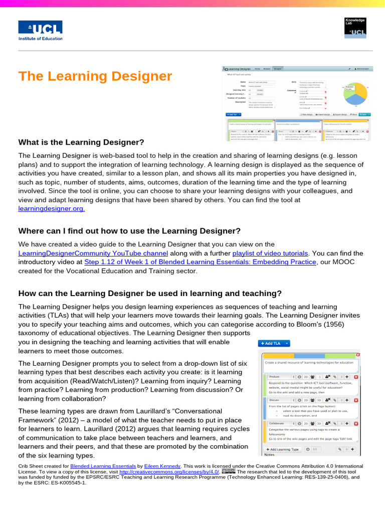 Learning Designer Crib Sheet | PDF | Learning | Instructional Design