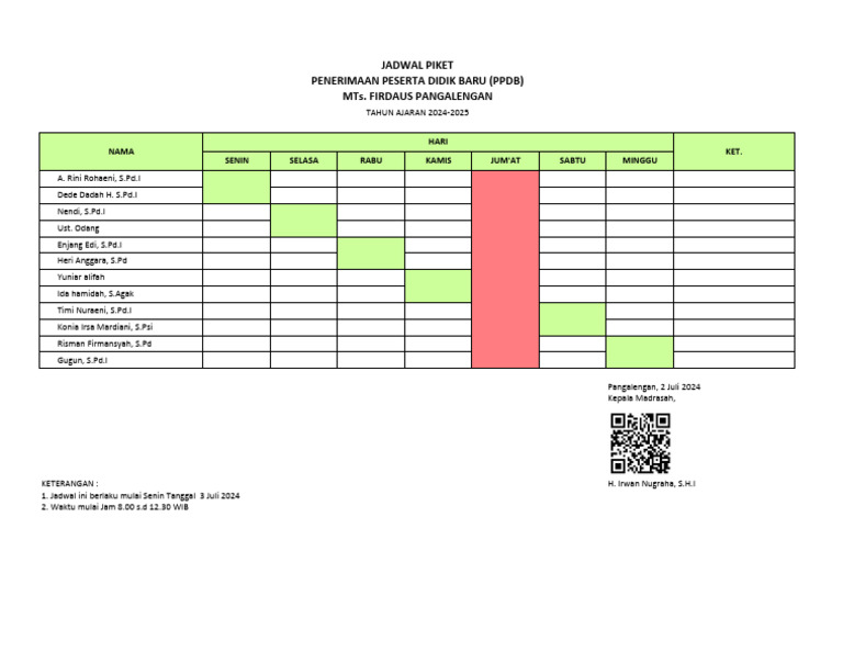 Jadwan Piket PPDB | PDF