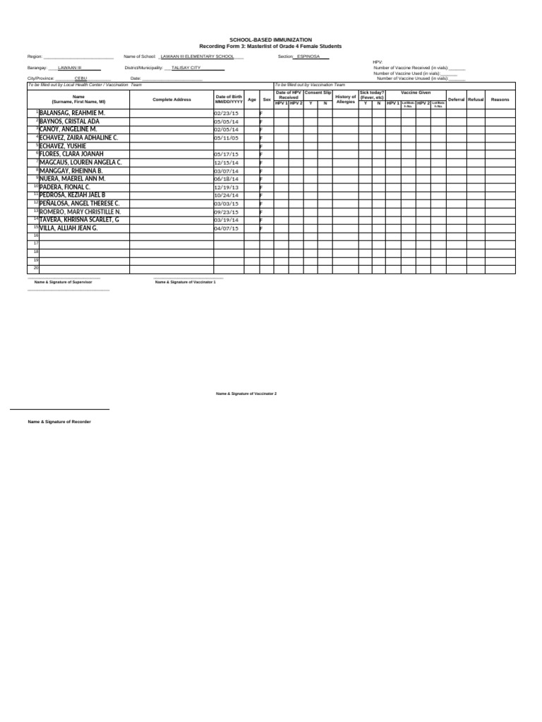 Masterlist Form For All Grade 4 Female Learners Currently in School ...