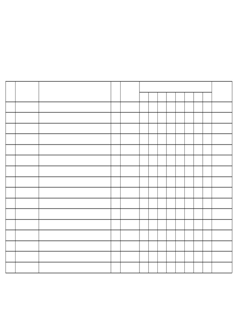 Grades Analysis | PDF | Civil Engineering | Engineering