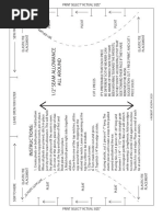 TM 2020 Pattern: Tommye Austin, RN | PDF | Nature