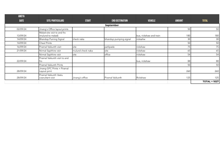 September Office Reimbursements - Ameya | PDF
